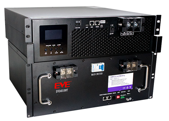 Shop | Eco Power Direct